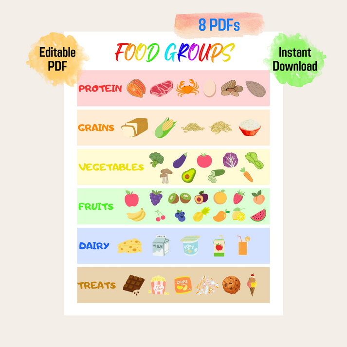 Fun and Educational Kids Food Poster Printable, Nutrition Facts Poster ...